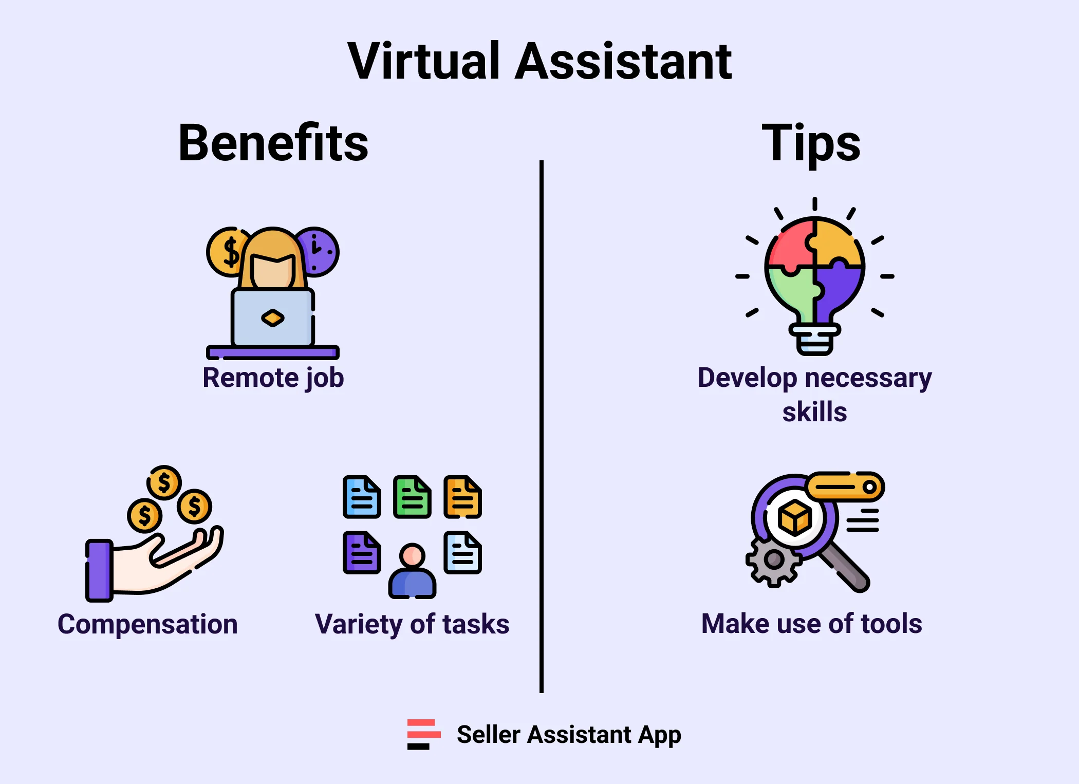 How to Make $1000 a Week from Home? - Seller Assistant App Blog