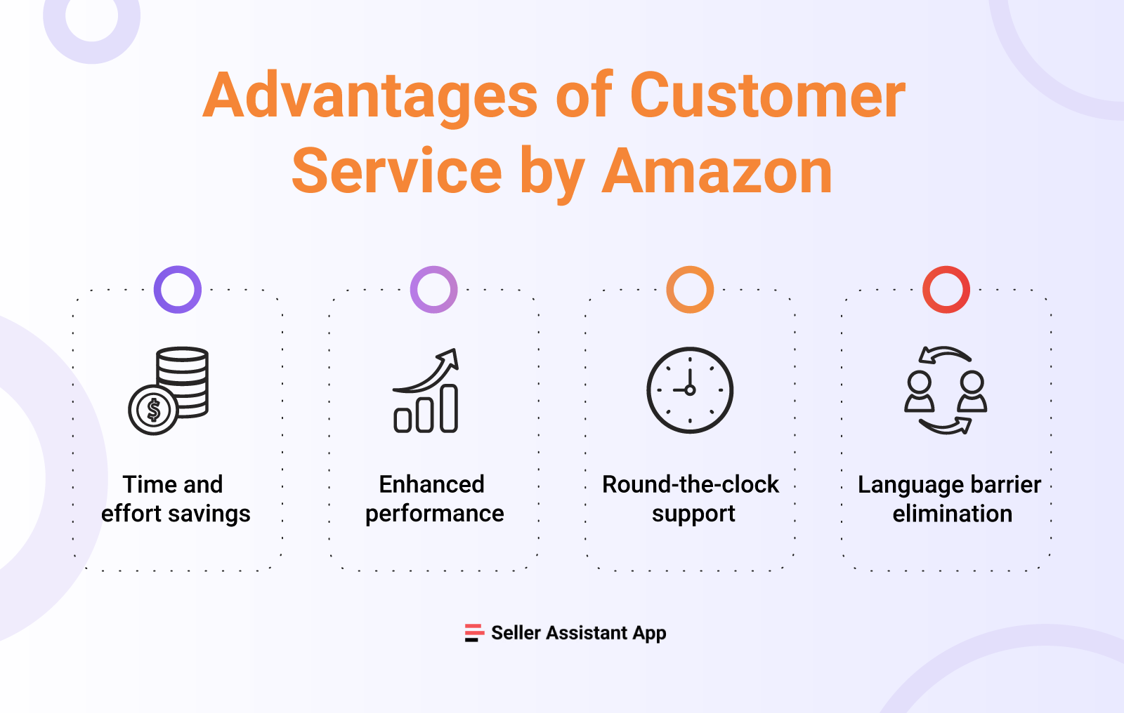 5 Strategies To Increase Amazon FBA Sales - Seller Assistant Blog