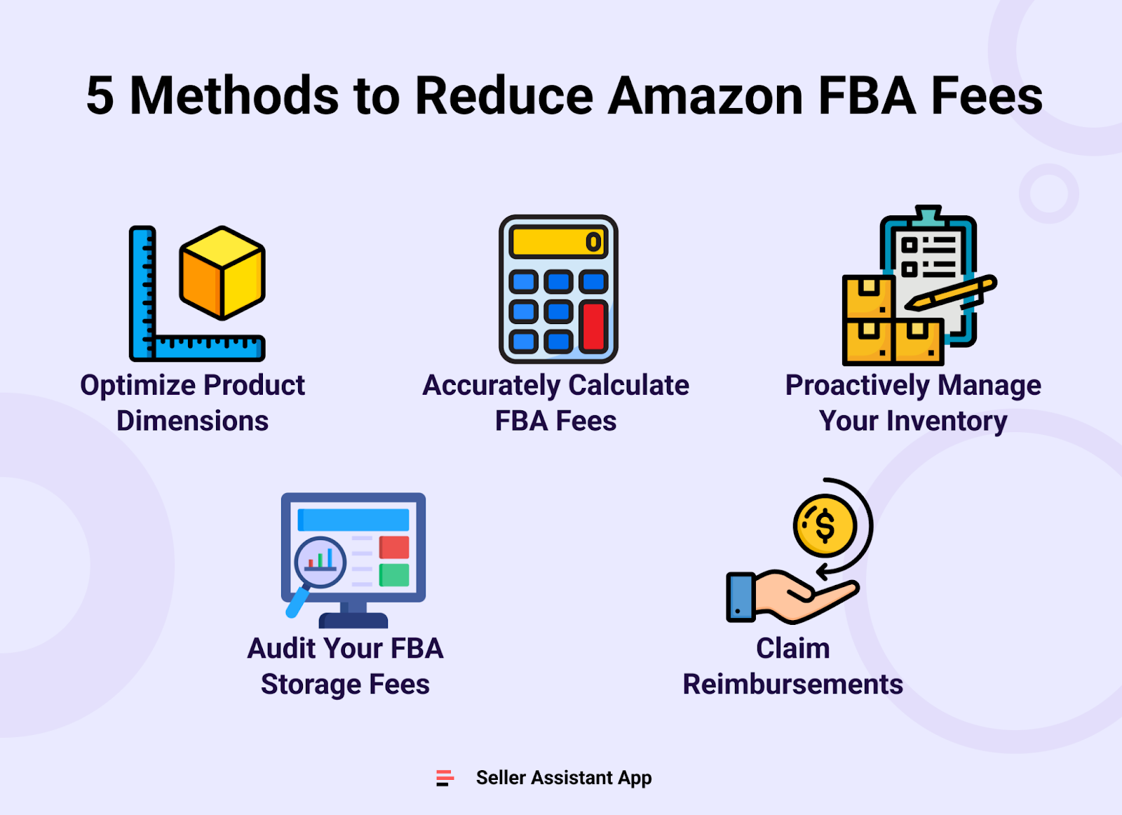 How Does Amazon FBA Work. Is Amazon FBA worth it? - Seller Assistant ...