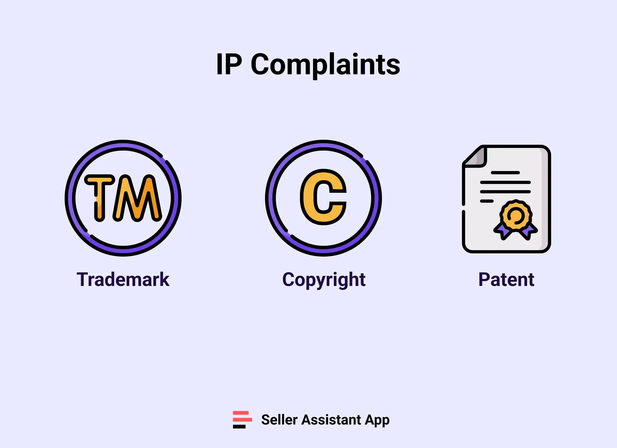 How to Check Amazon IP Complaints - Seller Assistant Blog