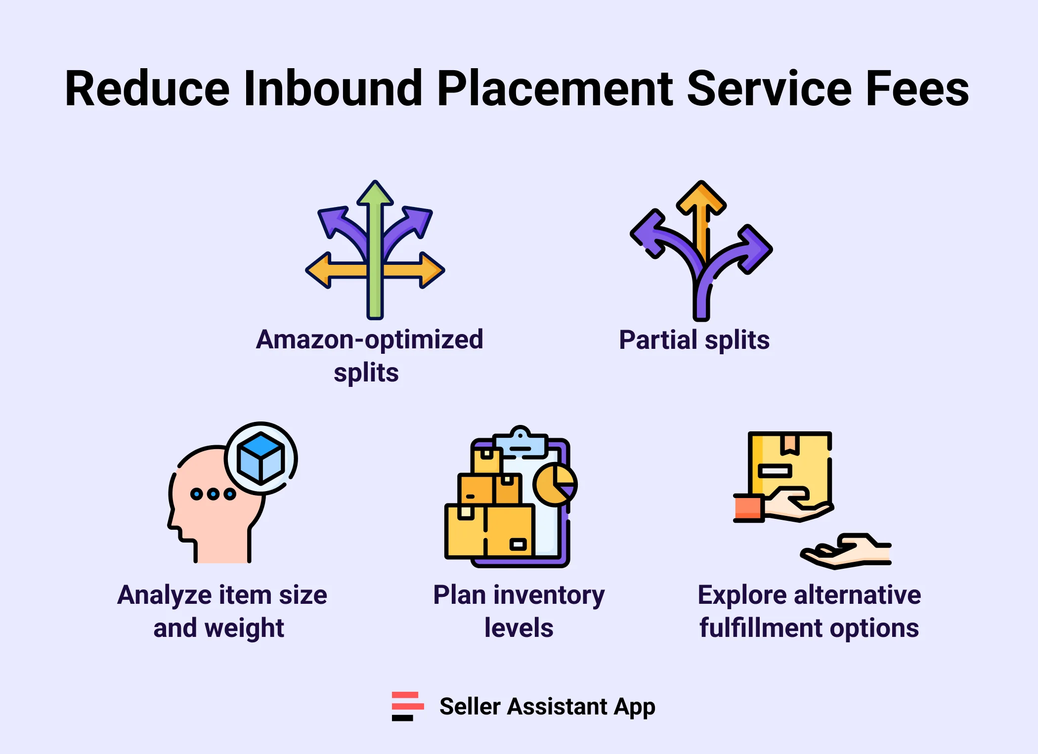 FBA Inbound Placement Service Fees - Seller Assistant Blog