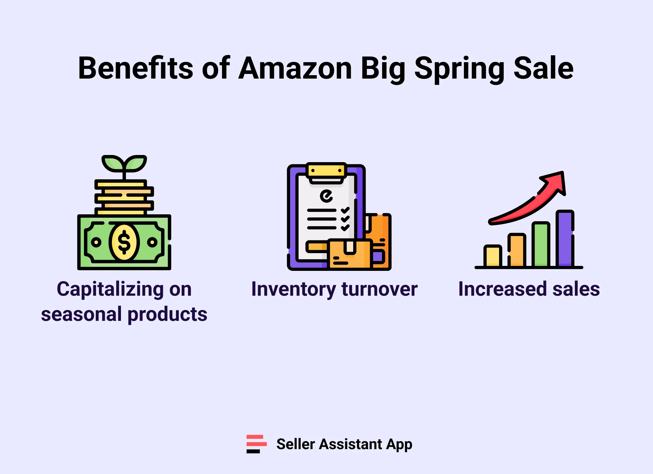 Amazon’s Big Spring Sale — Everything You Need to Know - Seller ...