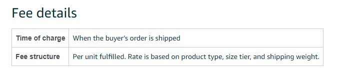 Amazon FBA Fees 2024 - Seller Assistant Blog