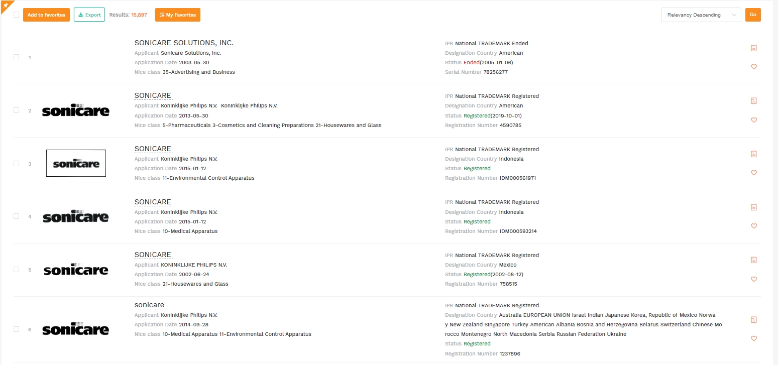 The Ultimate Guide to Amazon Reselling: Strategies for Success - Seller ...