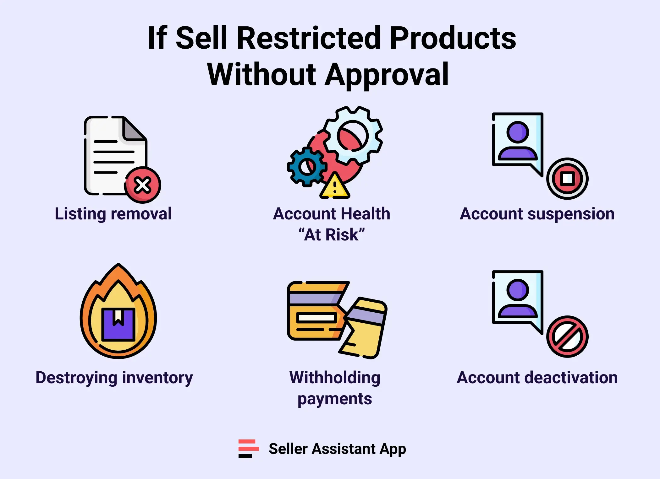 Amazon Restricted Products – Complete Guide for Sellers - Seller ...