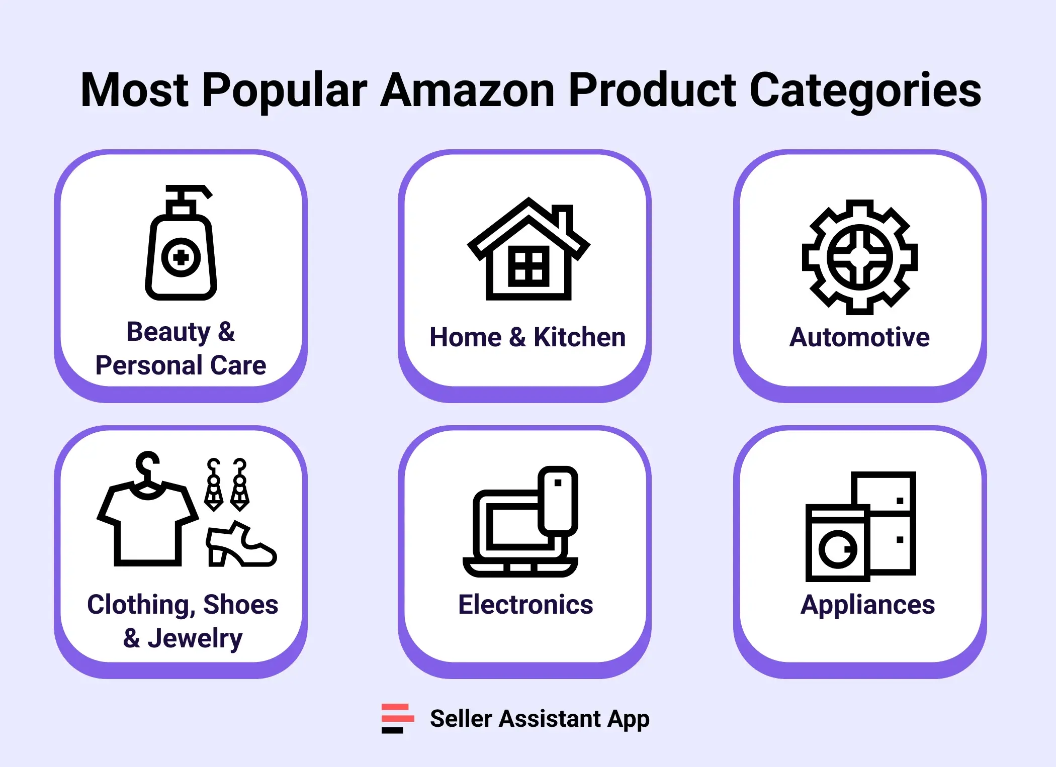 Top Amazon Product Categories - Seller Assistant App Blog