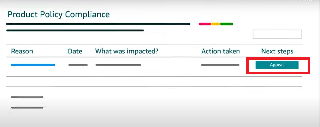 What is Amazon IP Complaint? How to Avoid IP Complaints - Seller ...