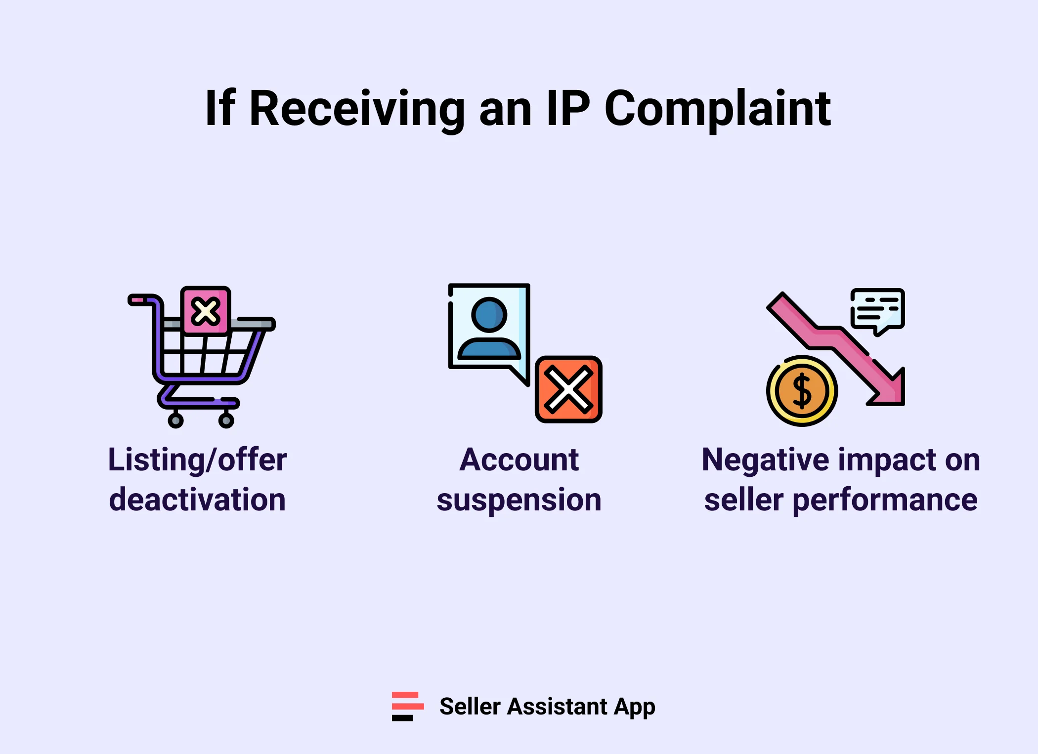 What is Amazon IP Complaint? How to Avoid IP Complaints - Seller ...