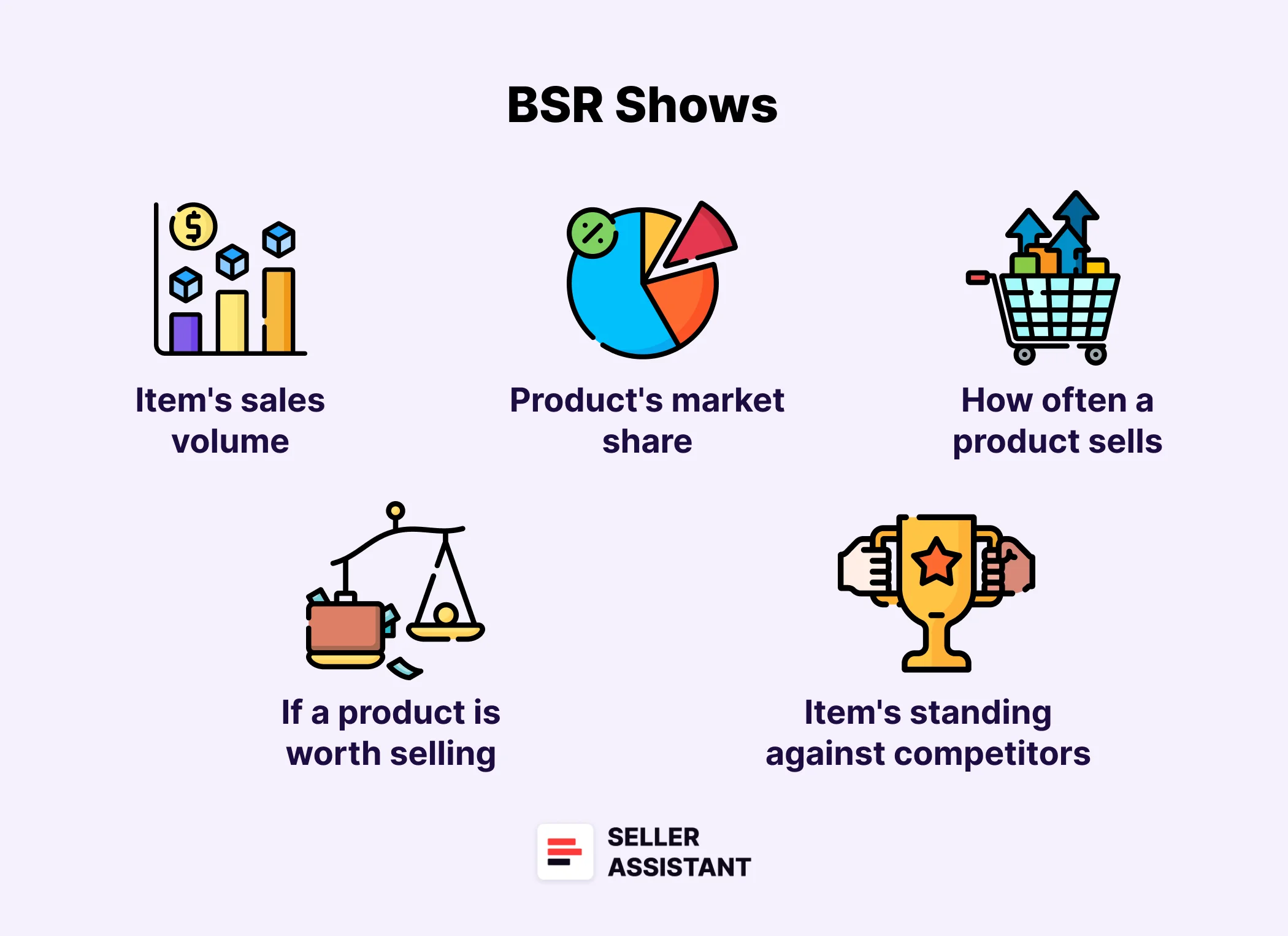 Amazon Best Sellers Rank – Everything You Need to Know - Seller ...