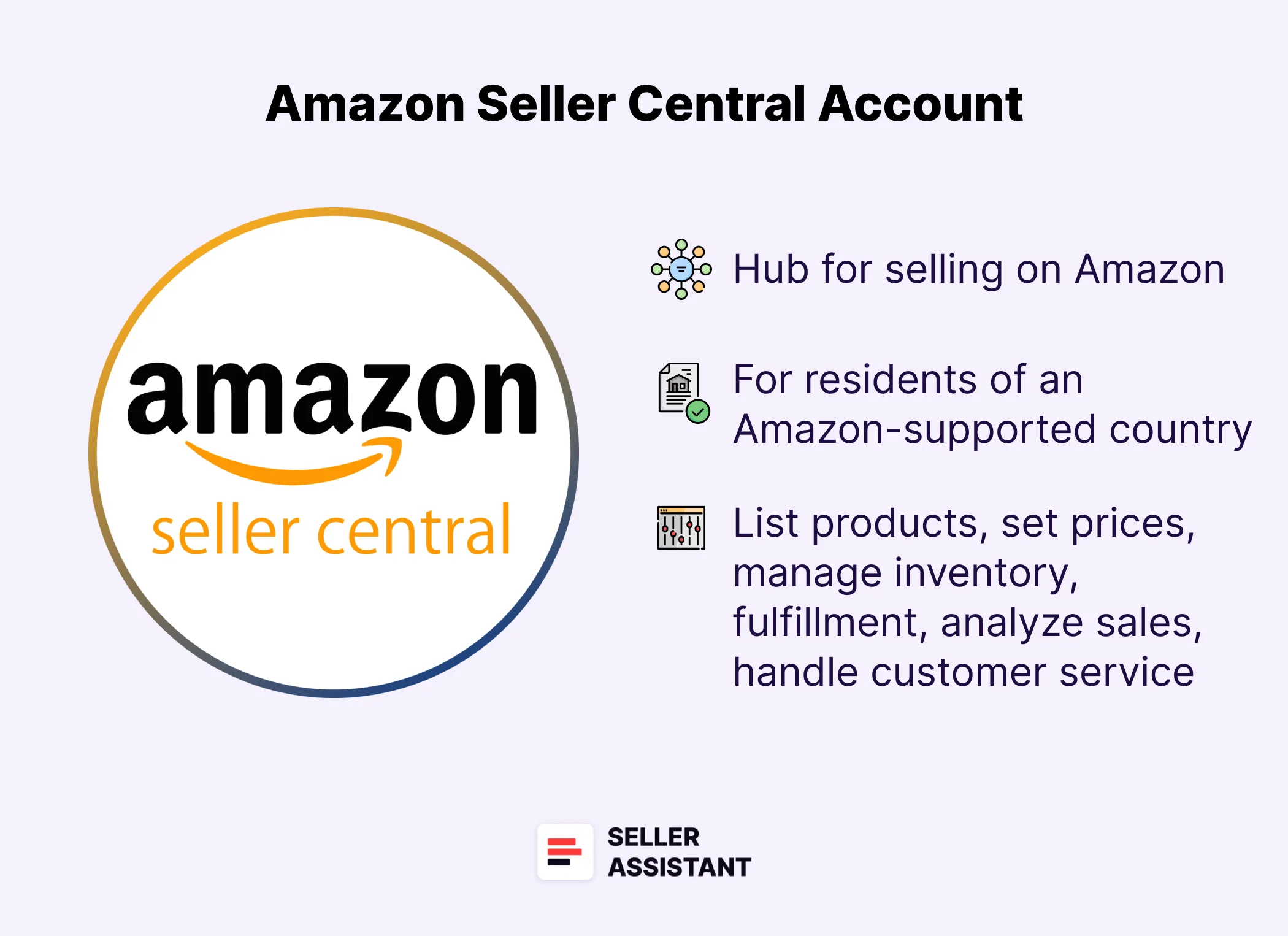 How to Create an Amazon Seller Central Account - Seller Assistant Blog