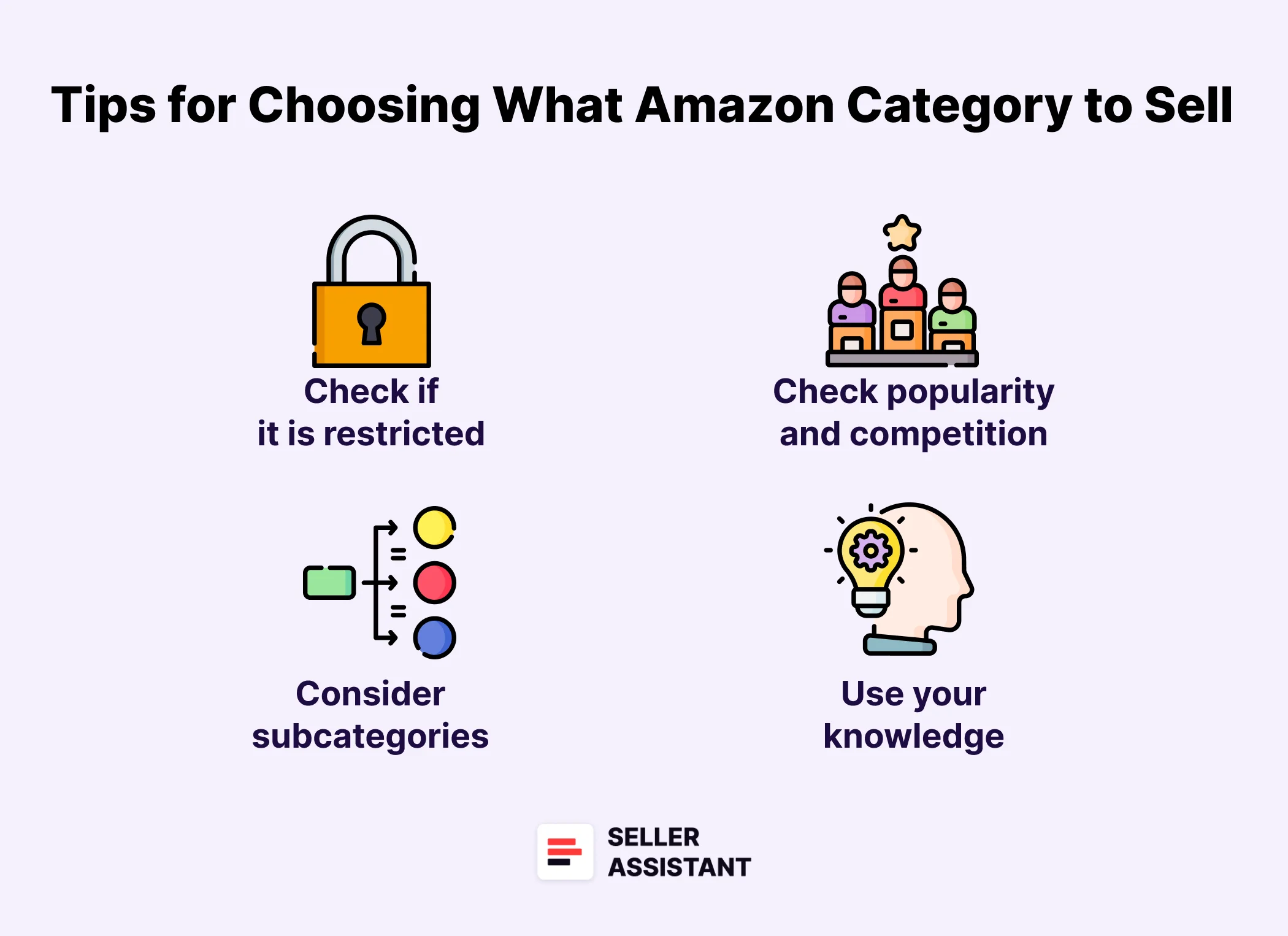How to Sell on Amazon for Beginners - Complete Guide - Seller Assistant ...