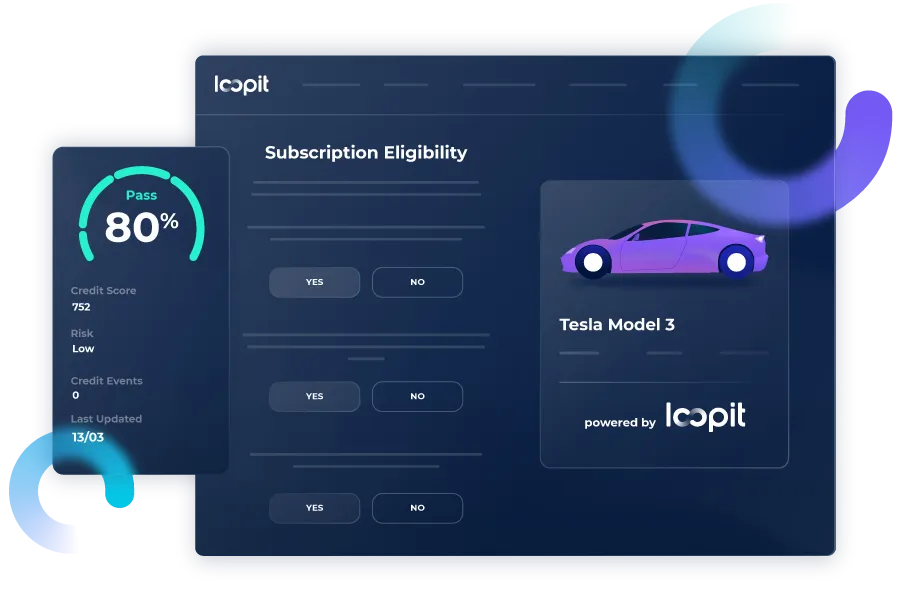 Car Subscription Software | Loopit