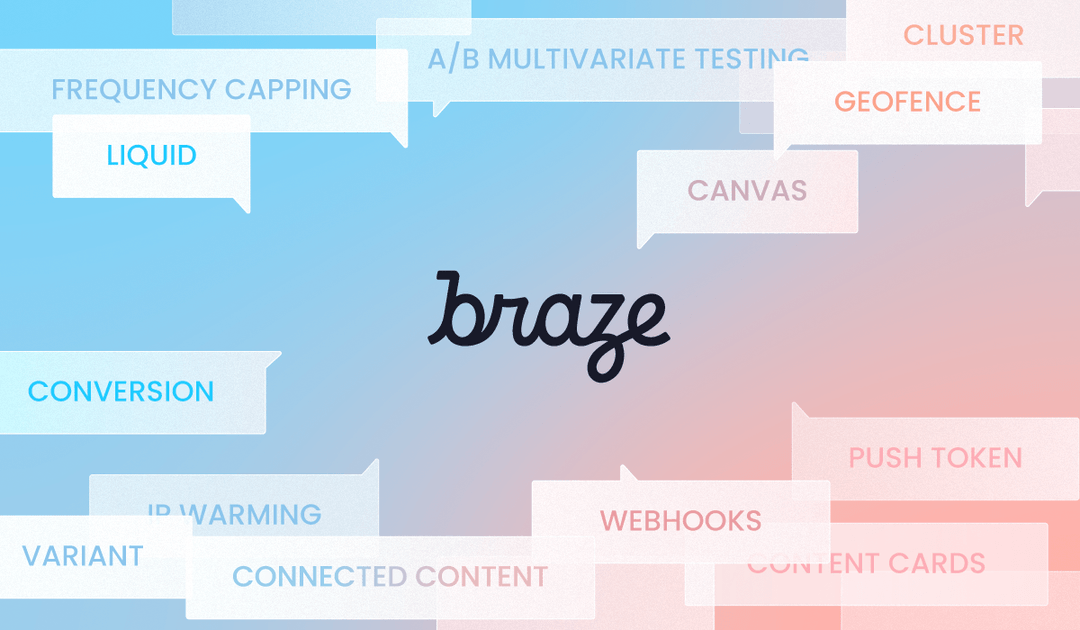 AB180 Blog |Braze