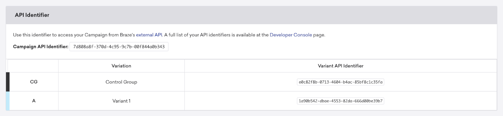 AB180 Blog | Braze 리포트의 모든 것 - (1) Campaign & Canvas