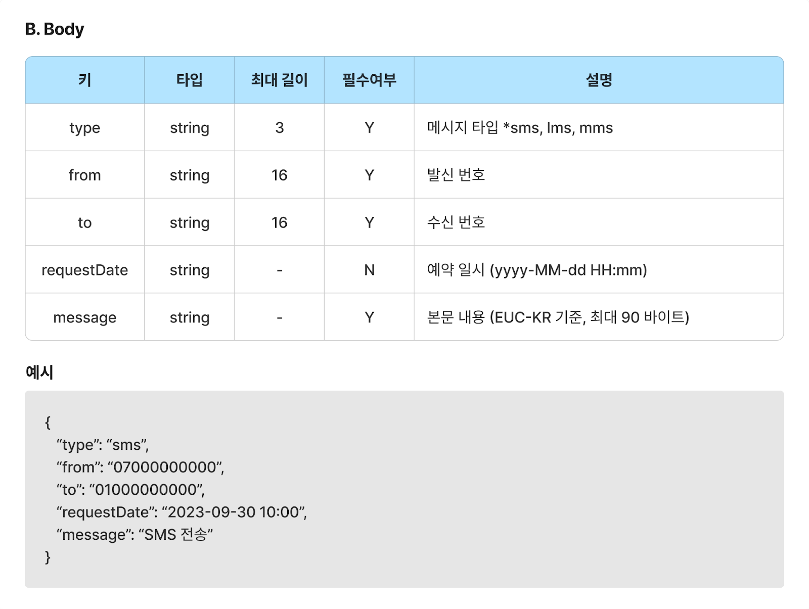 AB180 Blog | 다중 채널에서 매끄러운 CRM 운영을 위한 브레이즈 Webhook 활용 방법 알아보기