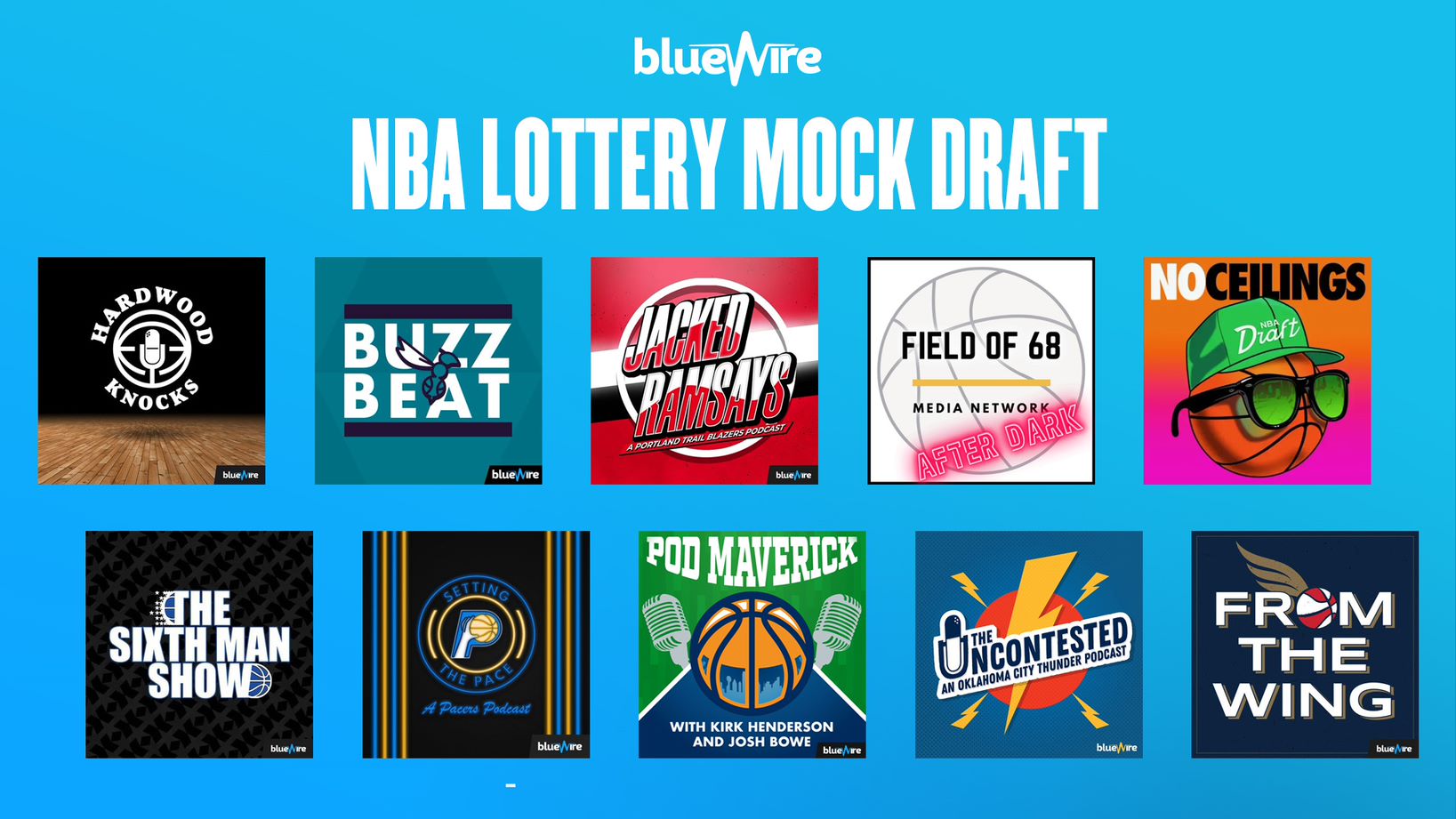 NBA Lottery Mock Draft by Blue Wire Podcasters