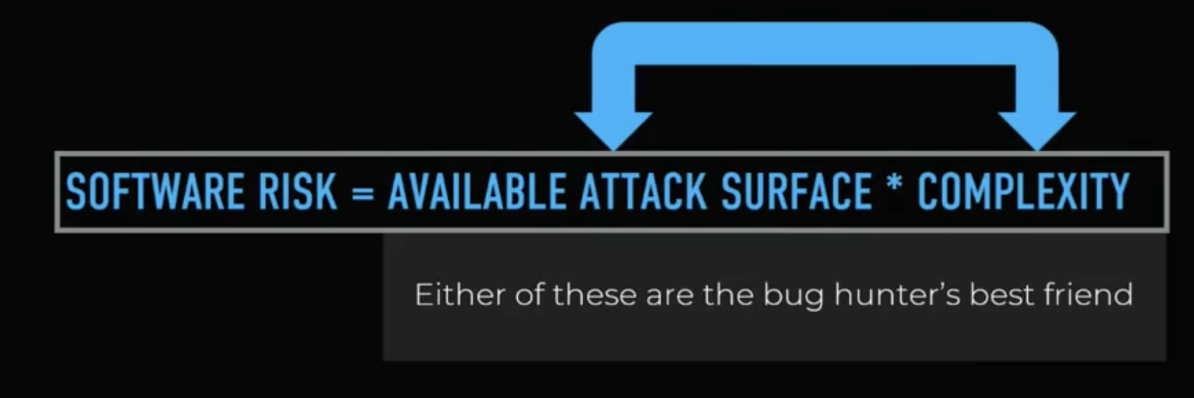 Security of Software 1.0 vs 2.0