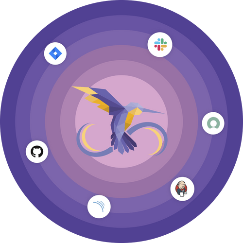 Magic Quadrant for DevOps Platforms