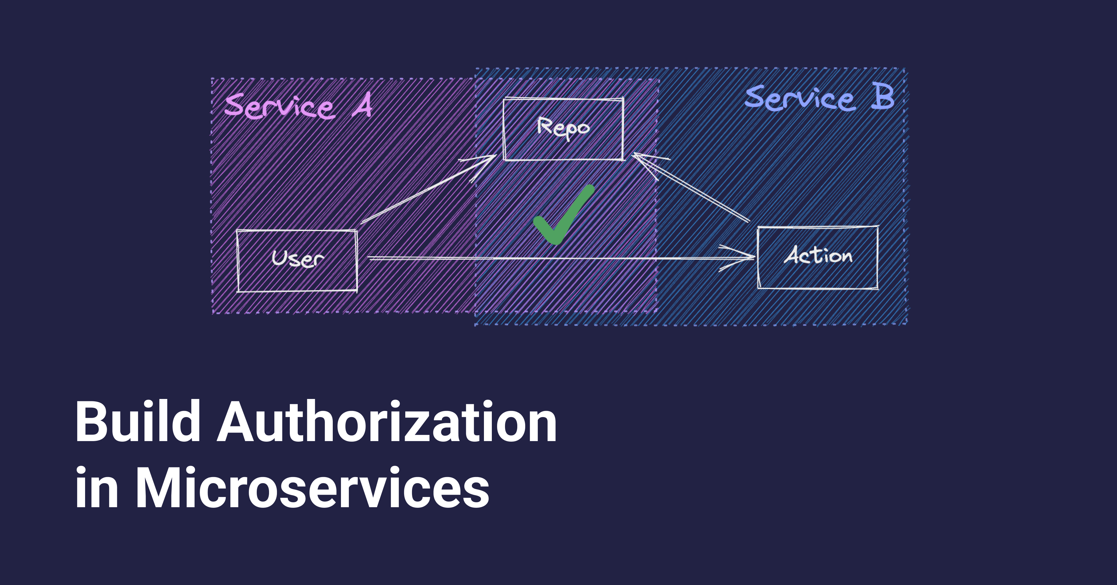 How to Build Authorization in Microservices