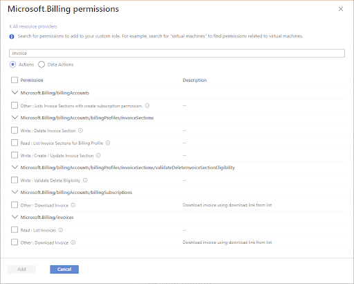 The 10 Types of Authorization