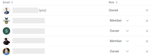 The 10 Types of Authorization