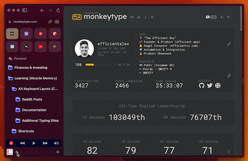 Arc Browser Review 2024: Features, Pricing, Pros & Cons
