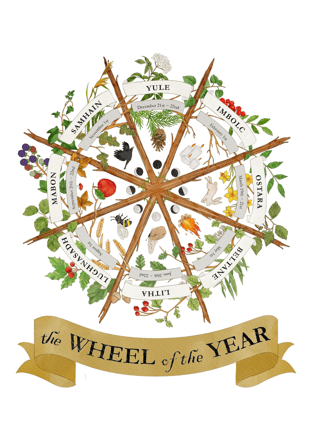 WHEEL OF THE YEAR WORKBOOK | Feminine Code