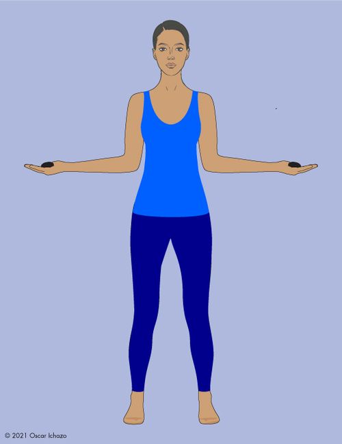 Getting Started with Arica, Meditations, Books, Exercises