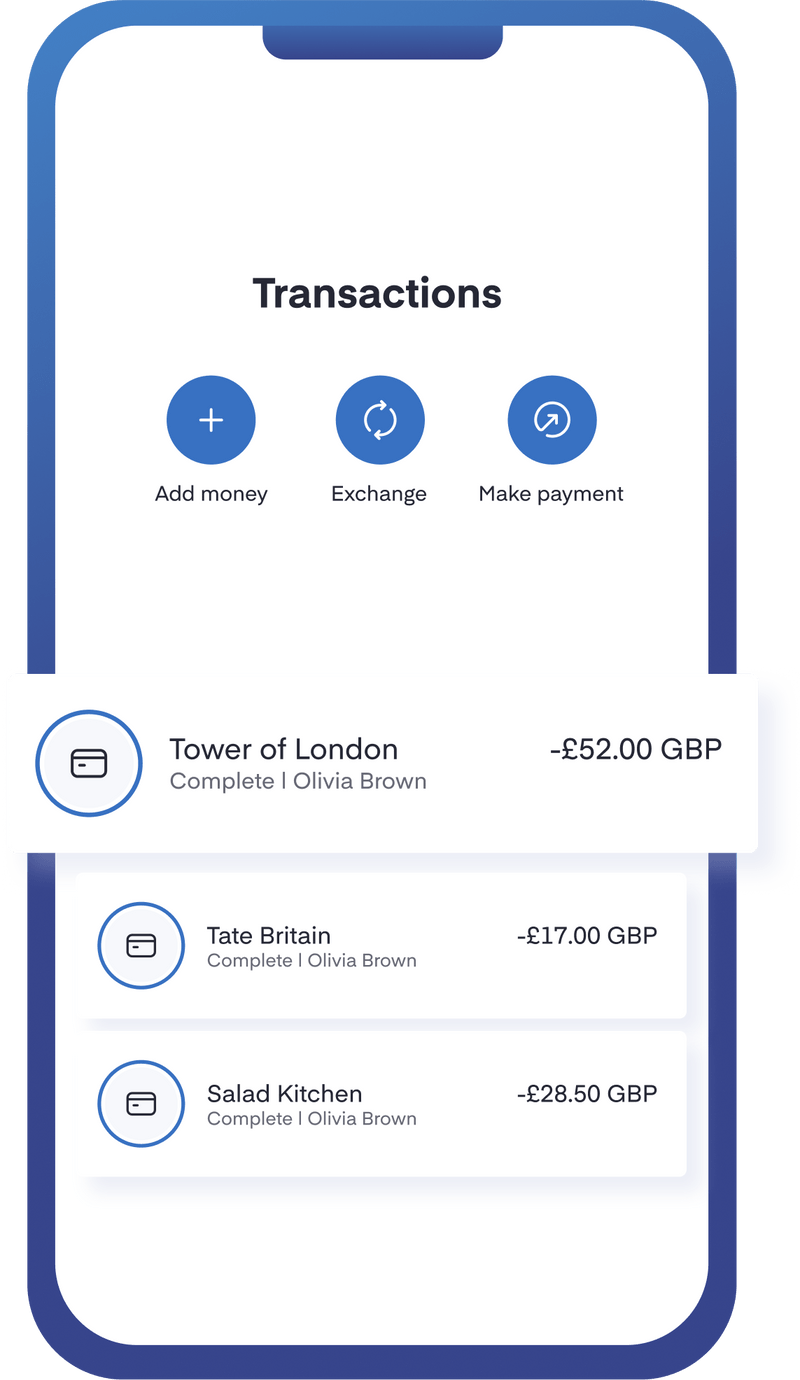 FairFX Prepaid Mastercard