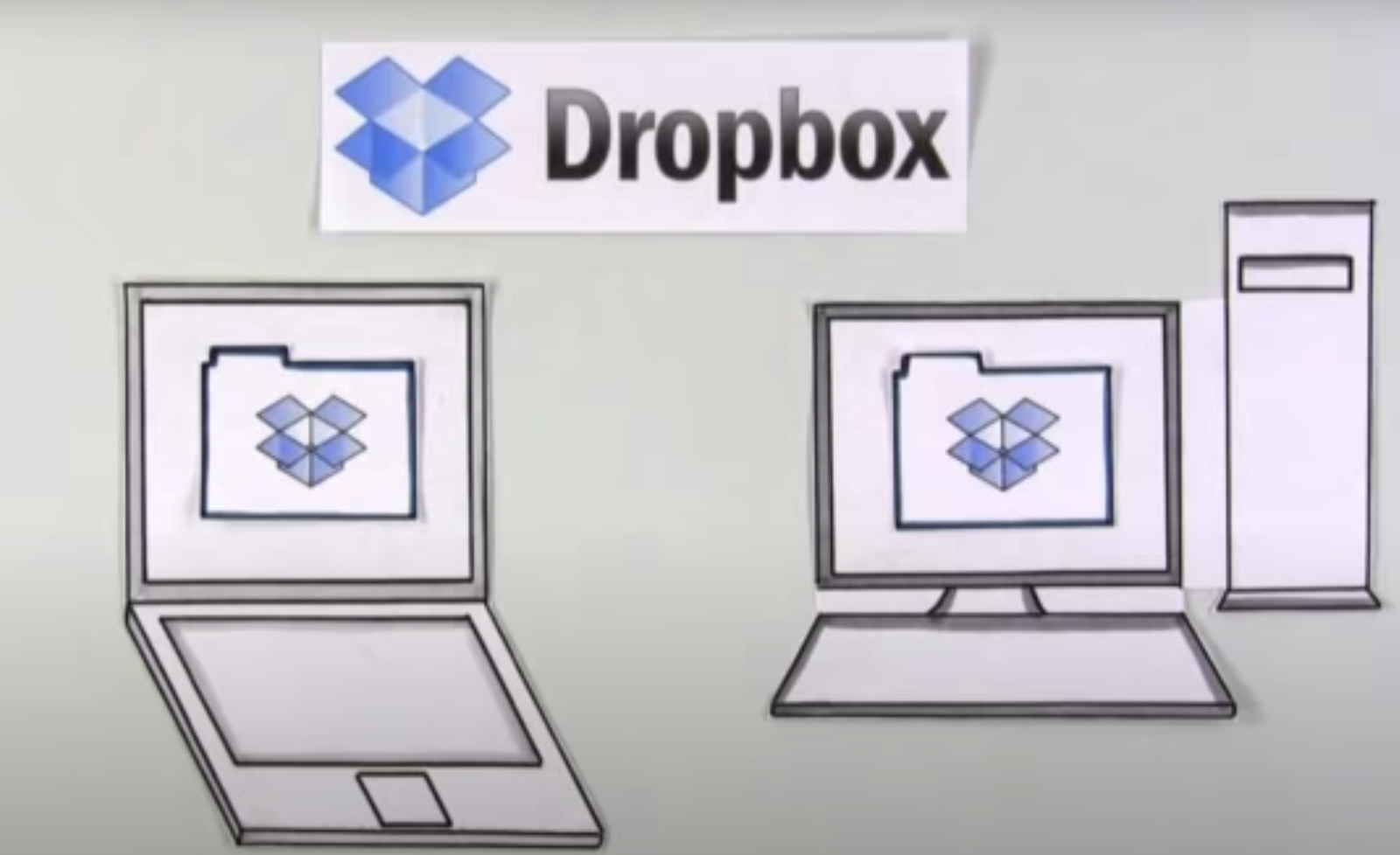 What Exactly Is Product Design — by Product Designers