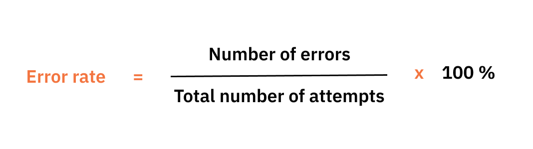 23 Product Management KPIs That Will Tell Everything About Your Product