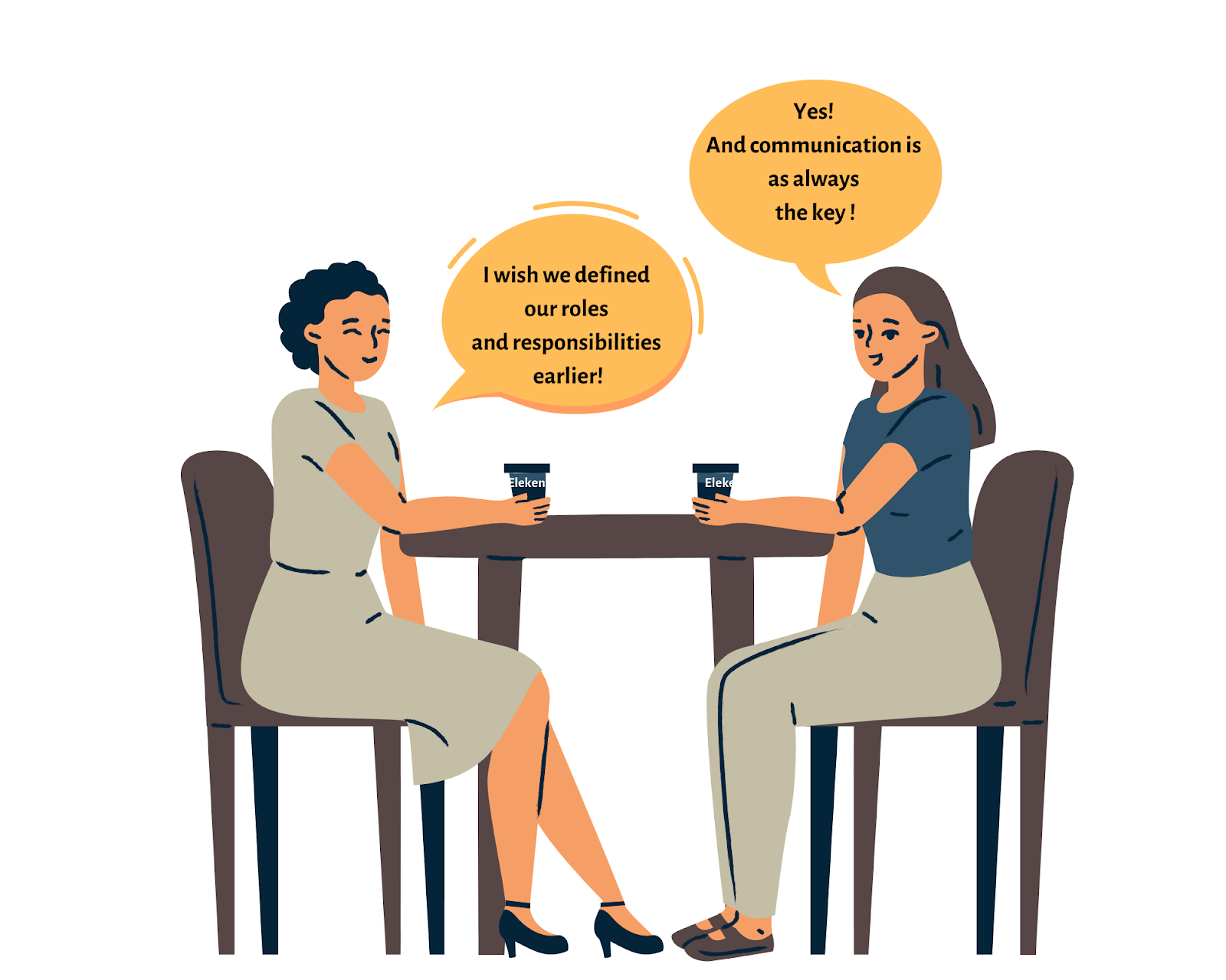 Product Owner vs UX Designer: Overlap or Collaboration?