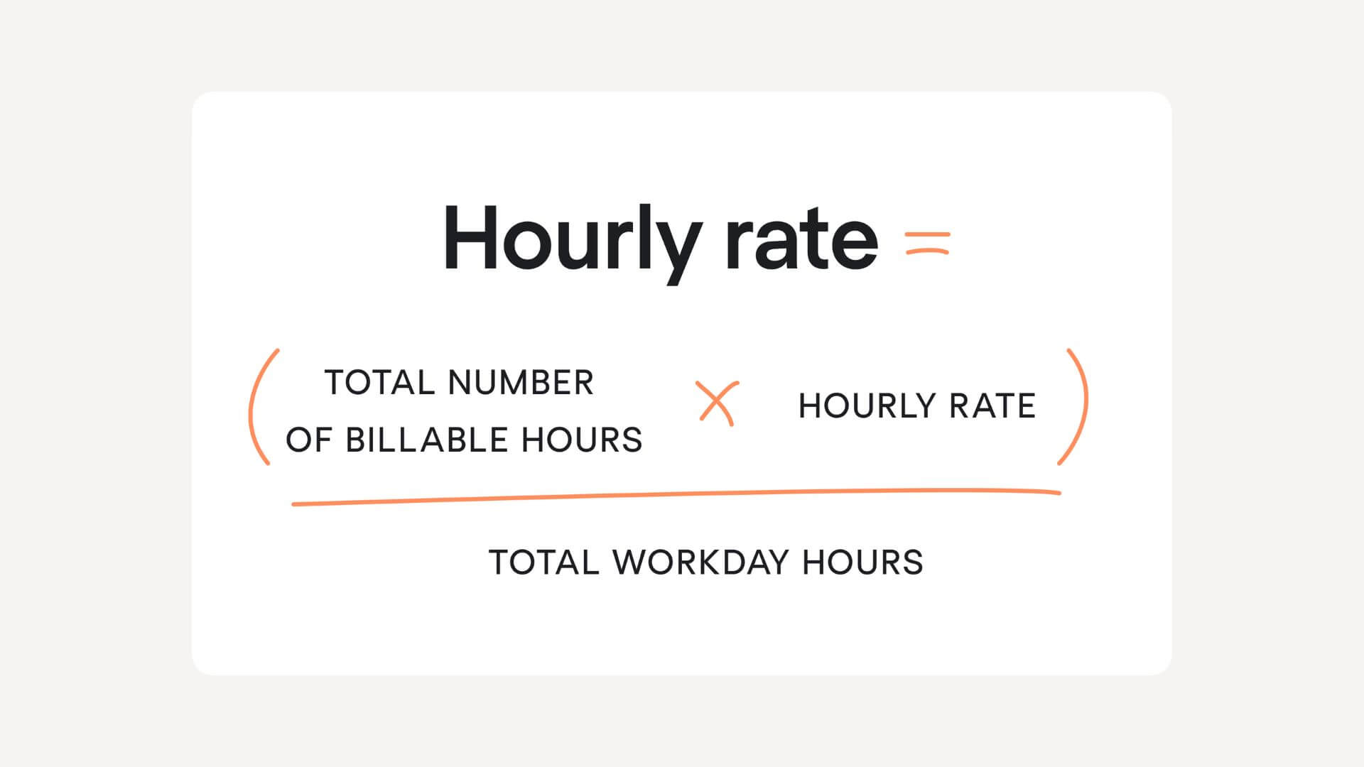 Product Designer Job Description: Explanations and Examples