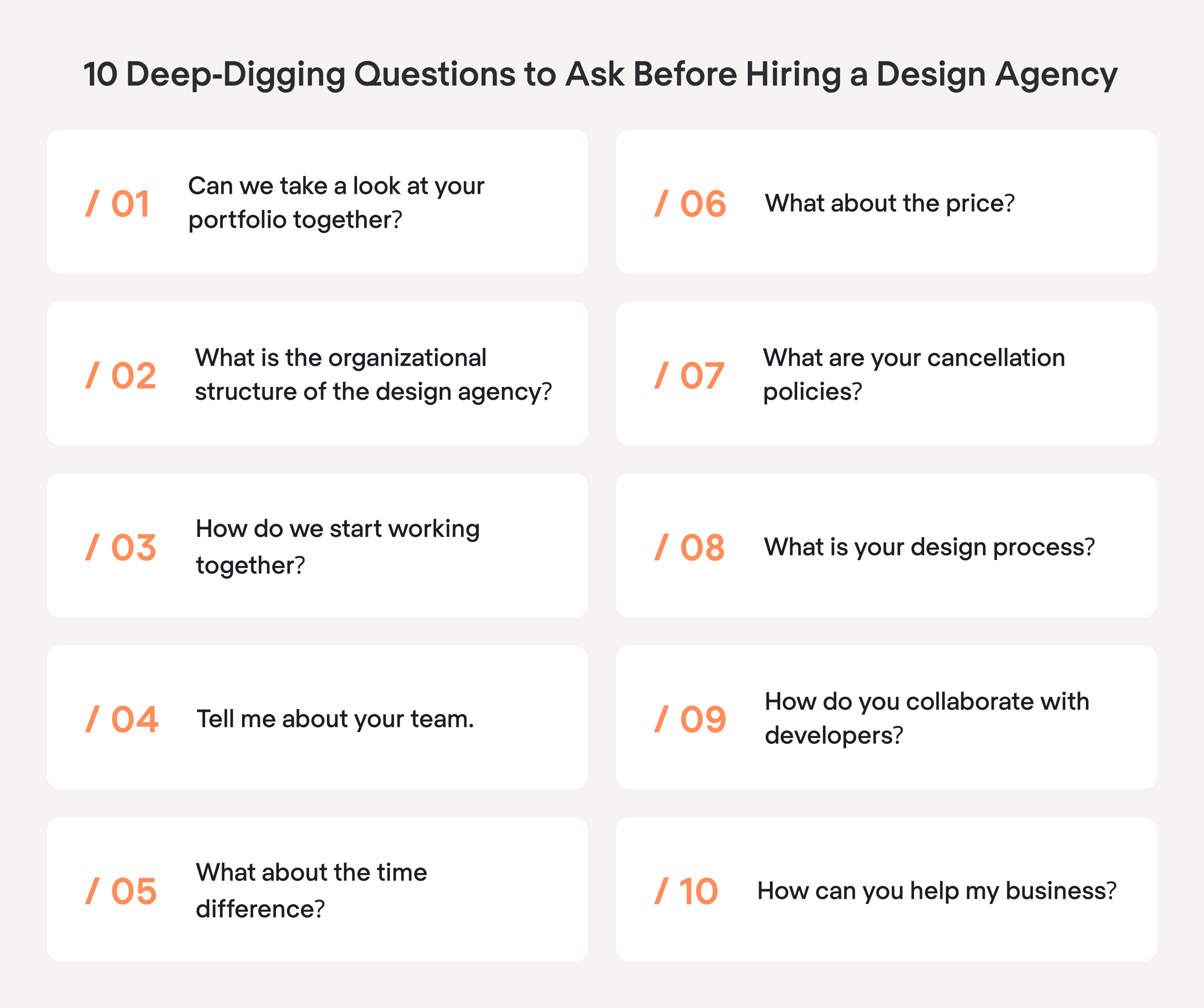 What Questions to Ask Before Hiring a Design Agency: a List from UX ...