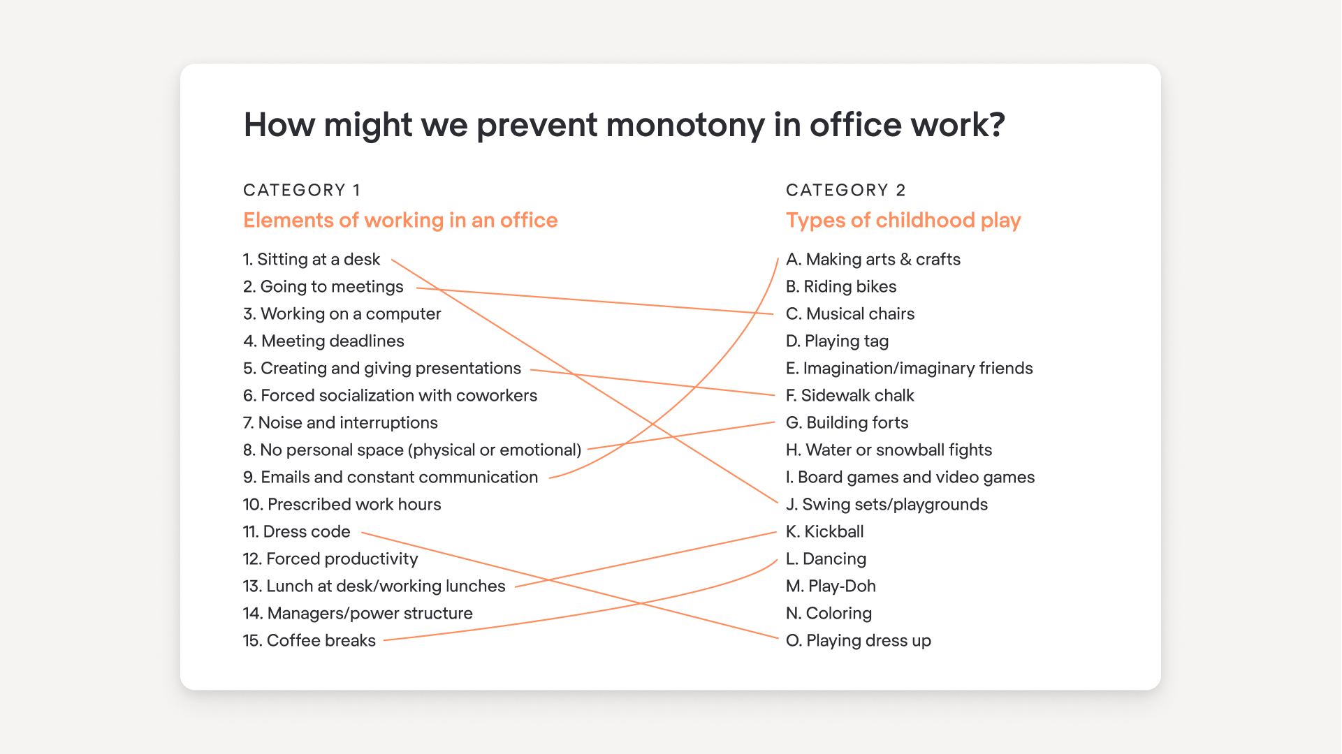 10 Ideation Techniques to Unleash Your Creativity