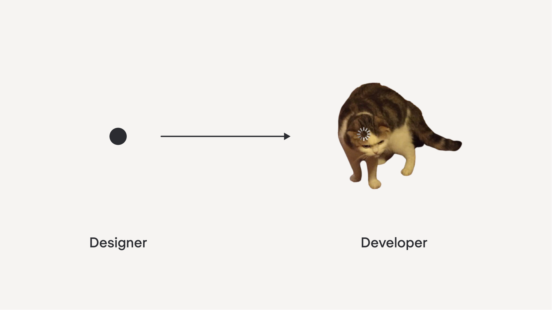 Smooth Designer-Developer Collaboration Is Simpler Than You Think