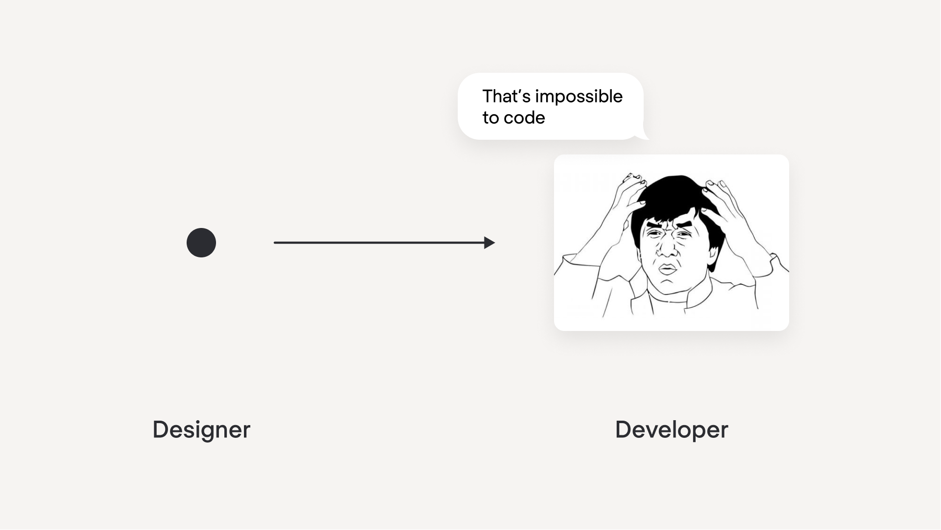 Smooth Designer-Developer Collaboration Is Simpler Than You Think