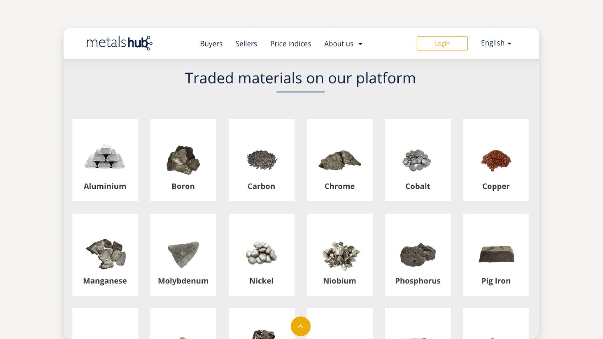 14 Effective Angular Material Design Layout Examples
