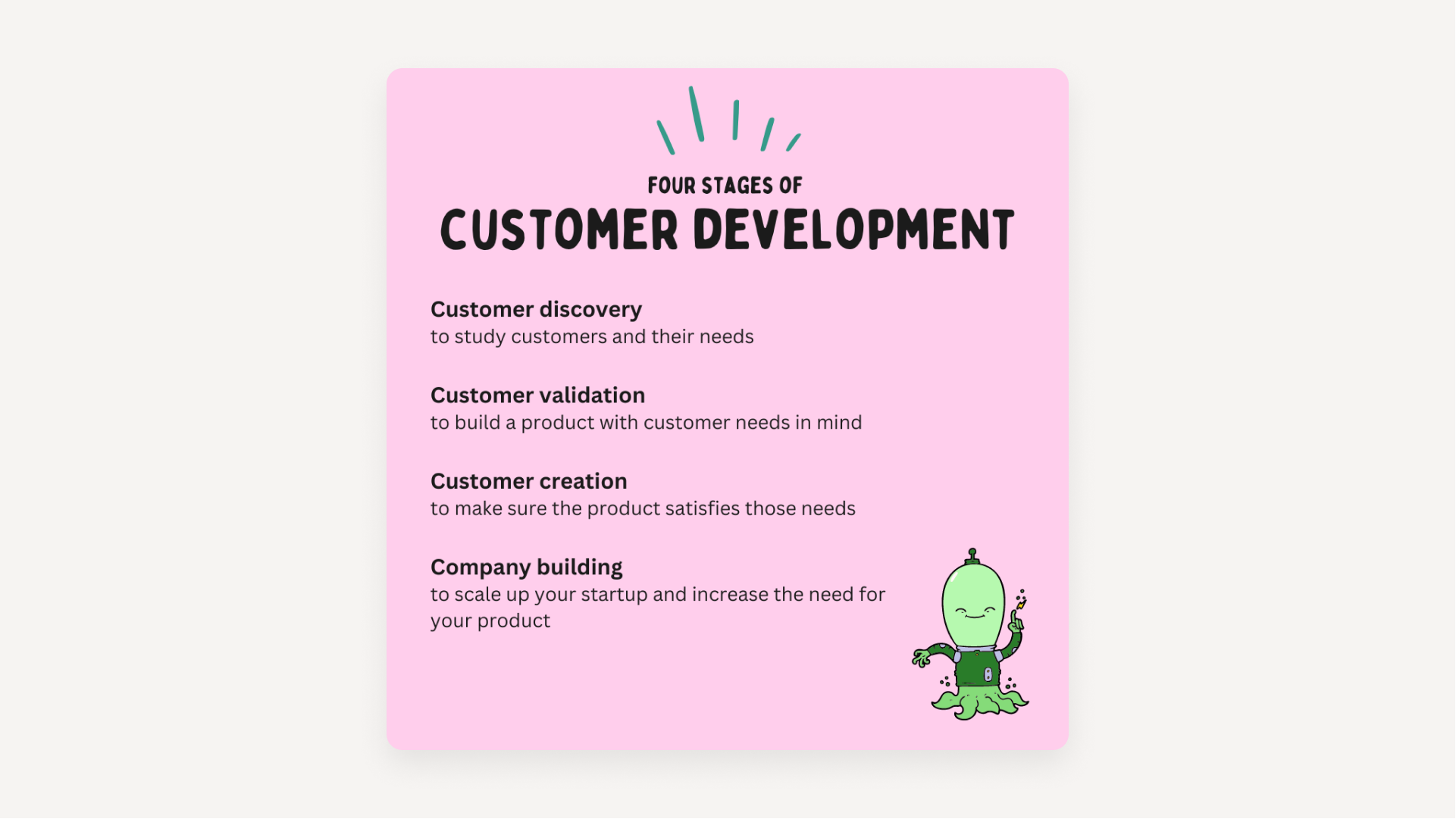 What Is Customer Development and Why Startups Need It?