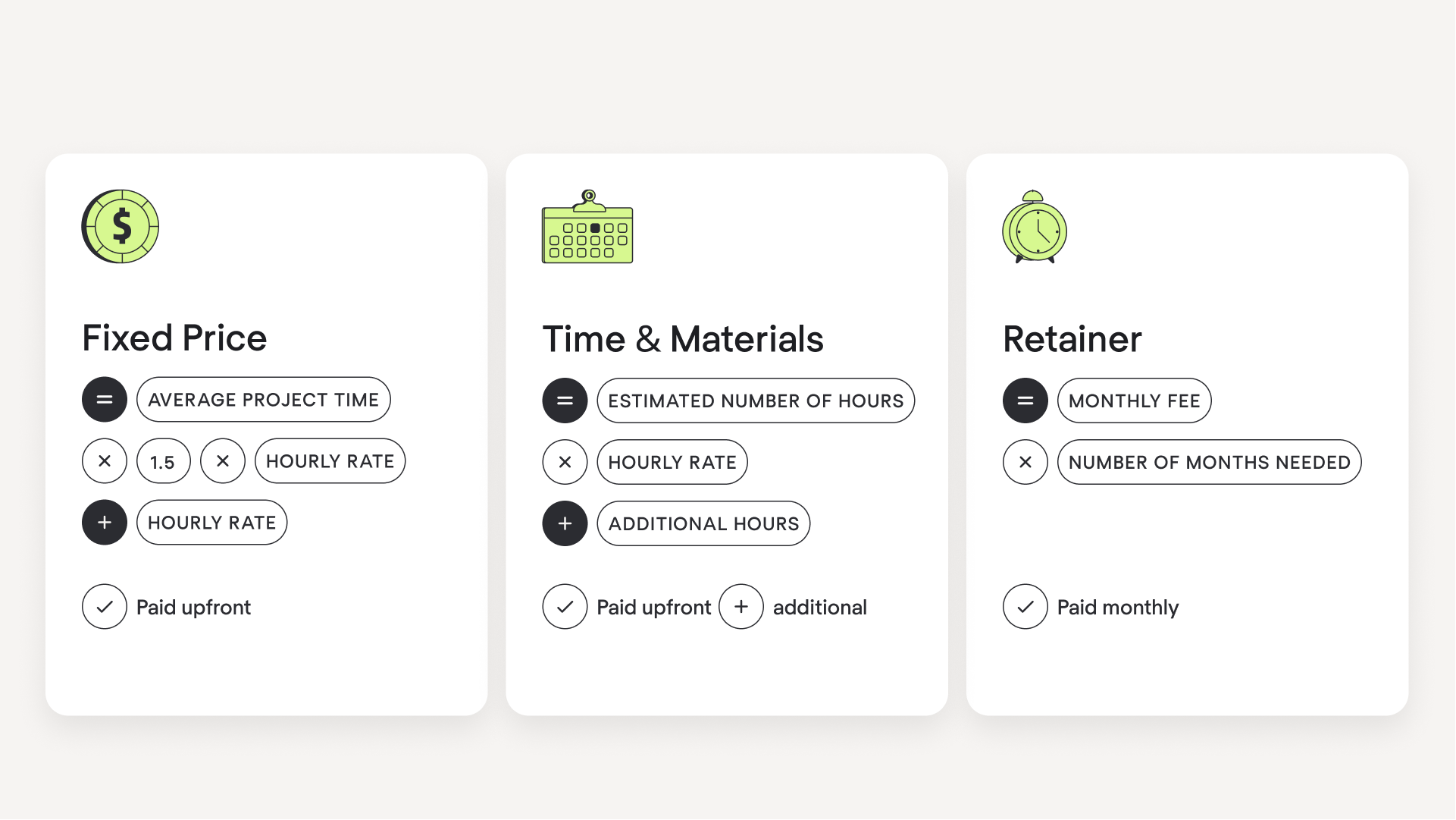 Delivery Lead vs Product Manager Roles in Continuous Discovery and Delivery