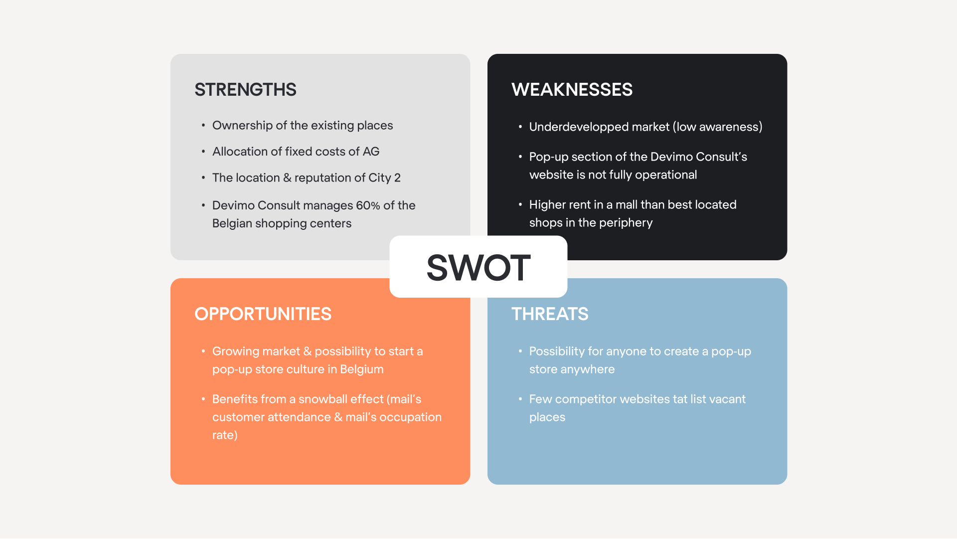 Competitive Analysis in UX Design: What For, When, and How To?