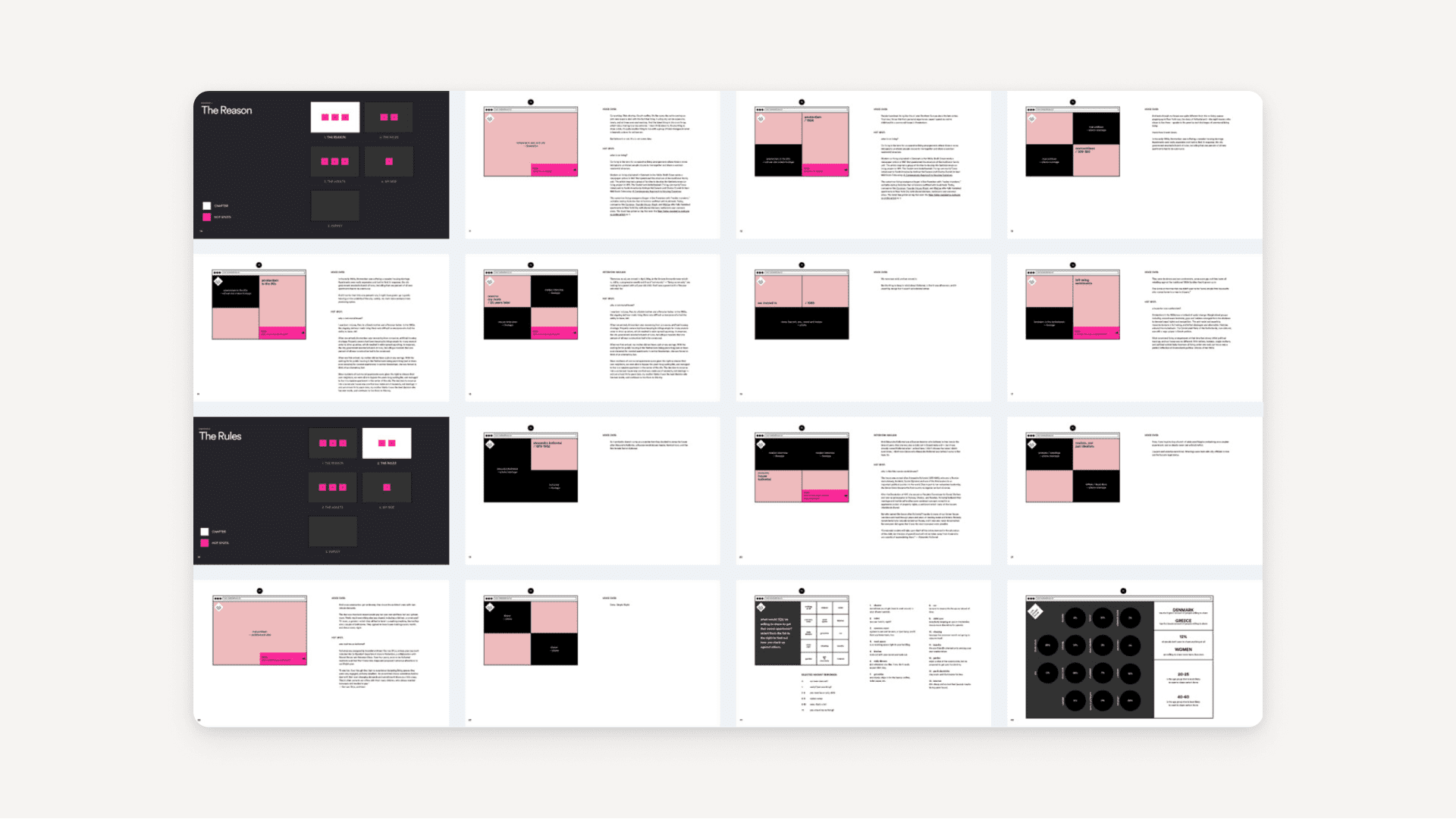How to Become a Product Designer: Full Guide to Grow Your Career