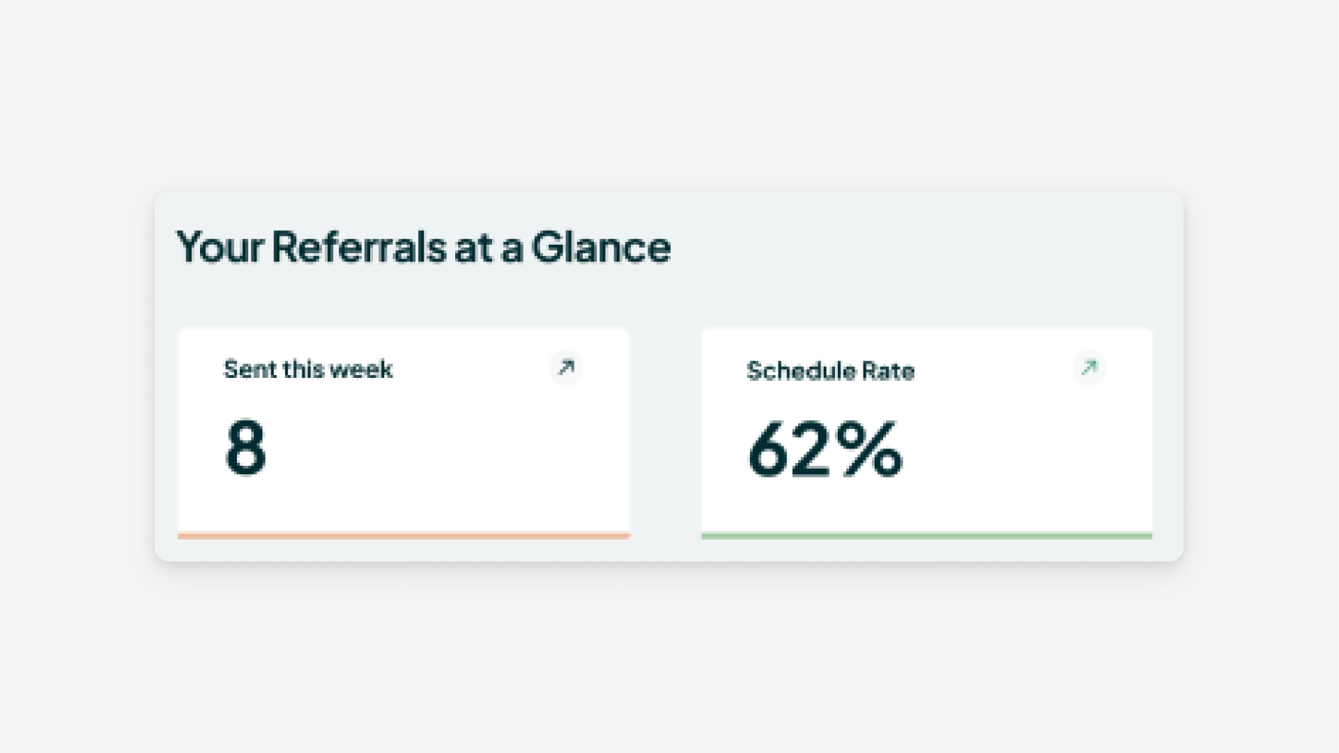 How to Design a Dashboard That Promotes Quick Decision-Making