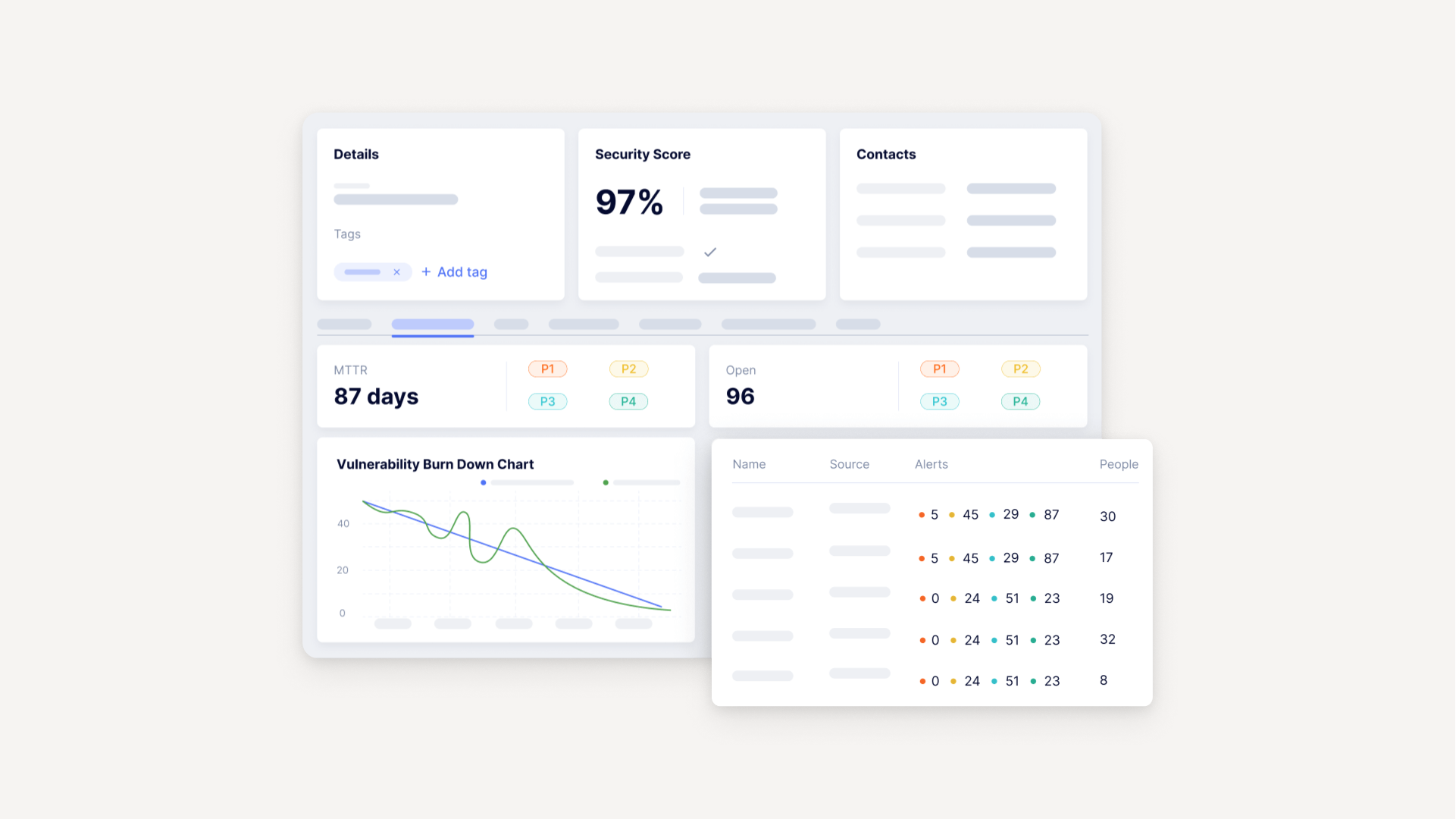 How to Design a Prototype That Can Help You Get Funding