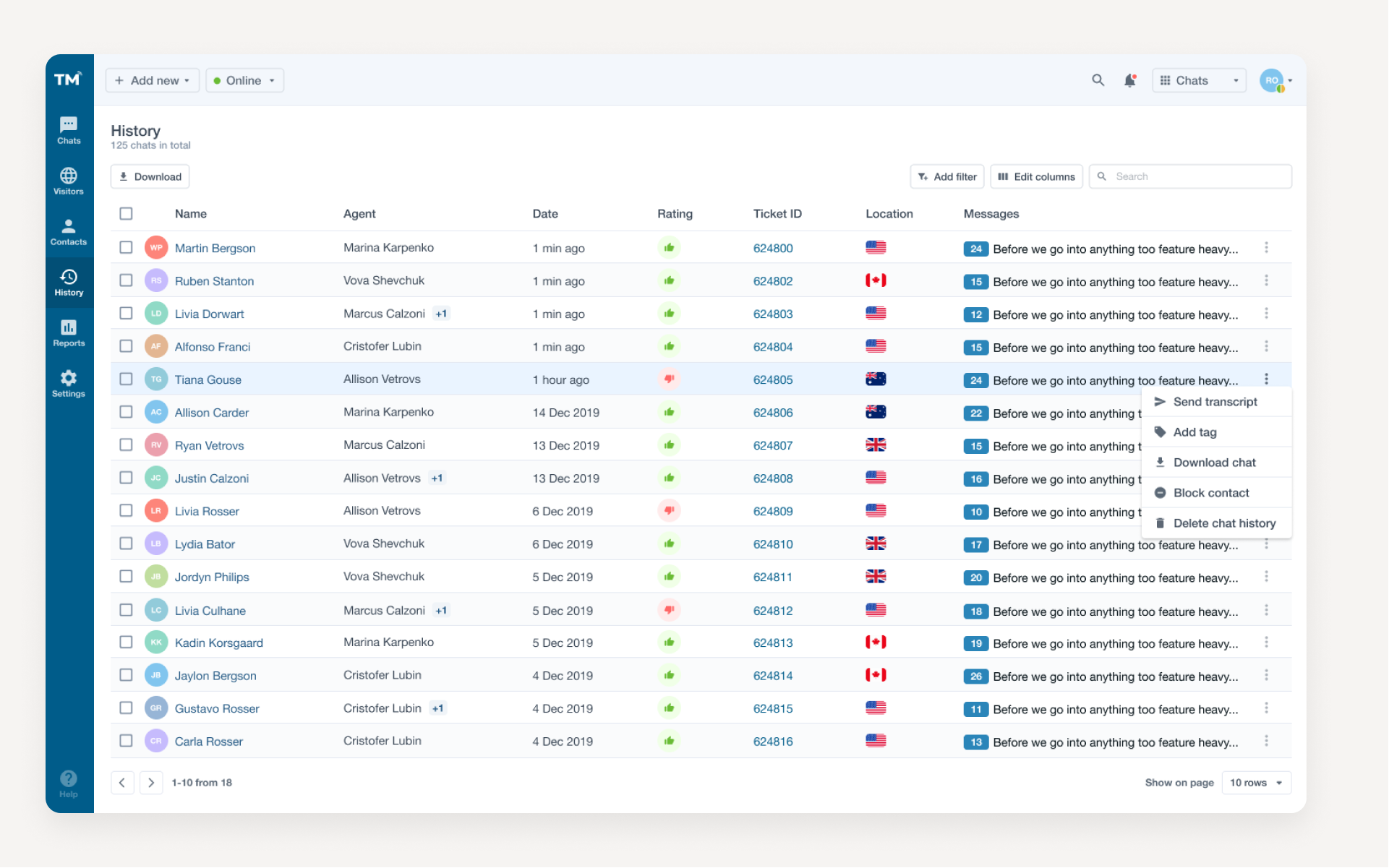 Understanding the Grid Layout Design: History, Examples, Tips