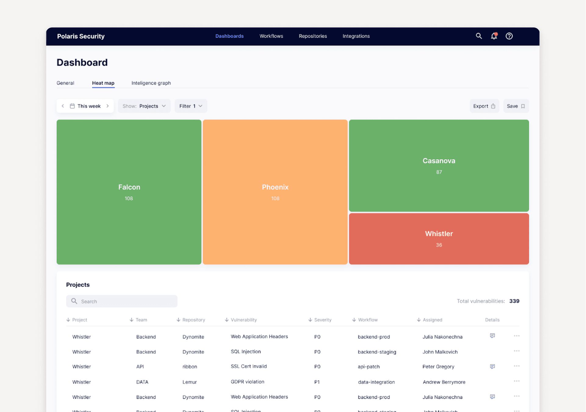 Psychology Laws Behind UI/UX Design. How to Make Them Work for You
