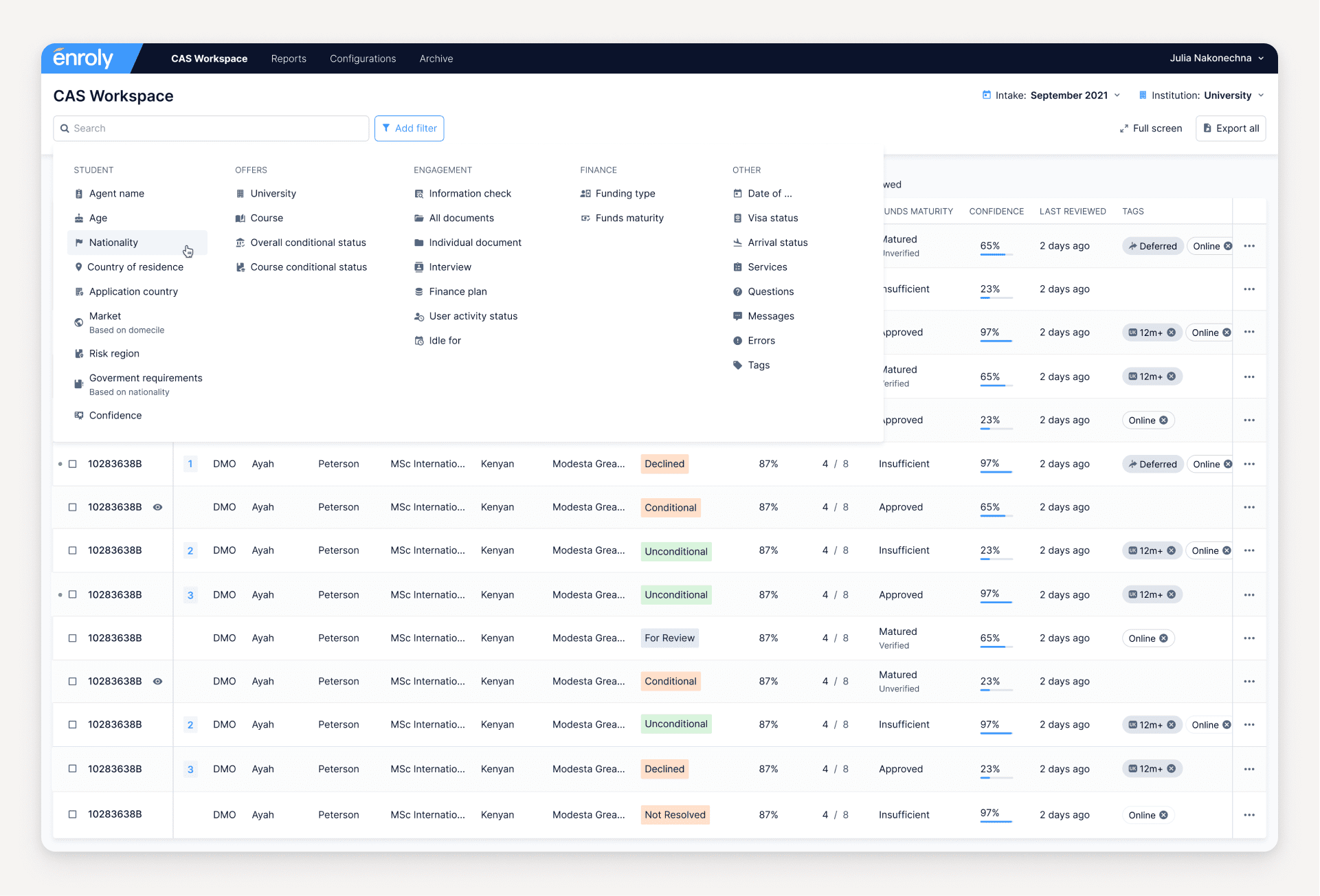 Data and Users: How to Design Data Products (With Examples)