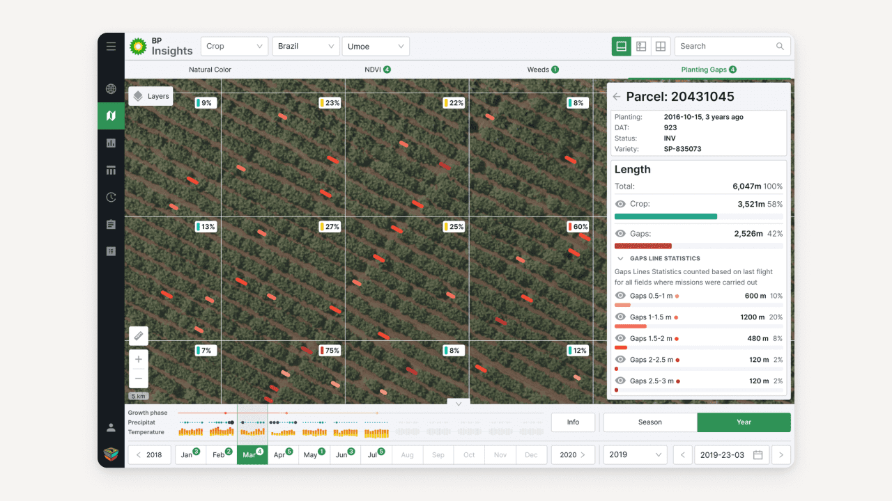 How to Boost Your Hiring with Right Applicant Tracking System Design