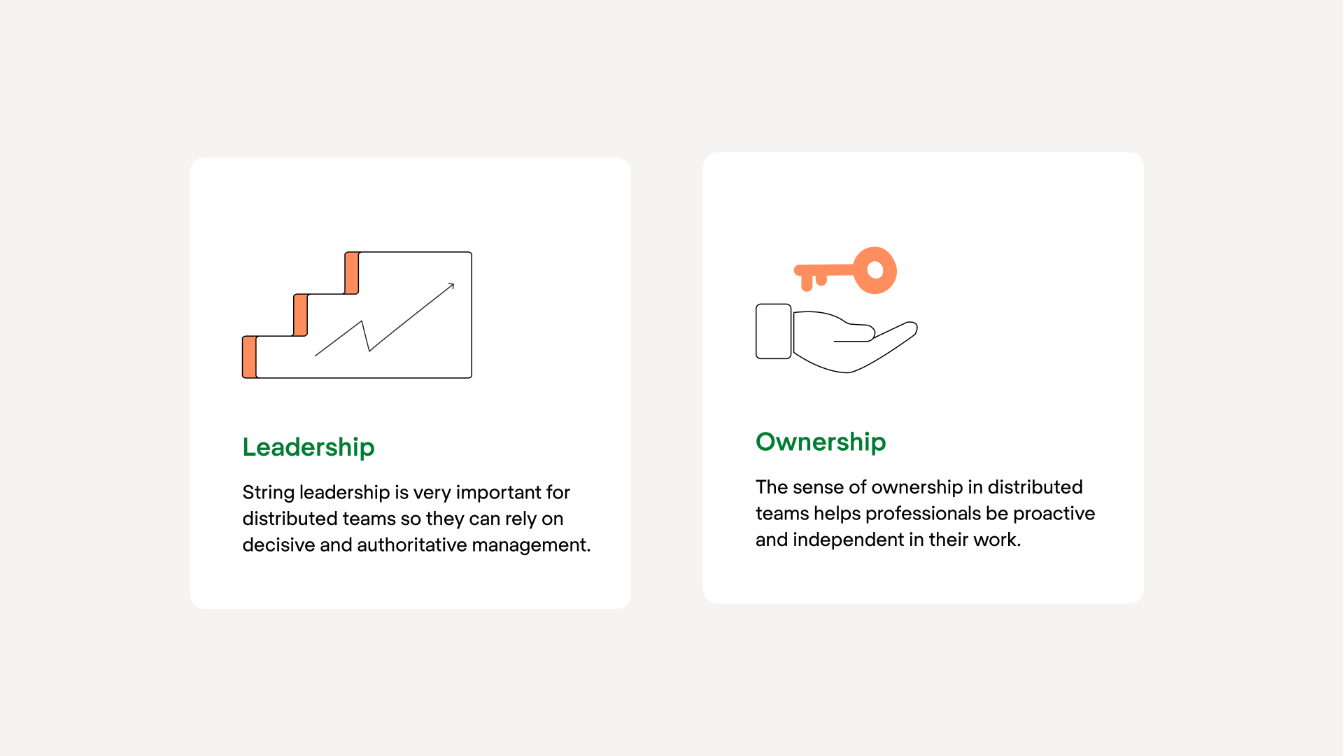 Lead a Distributed Design Team Like a Pro: Insights From Eleken Team