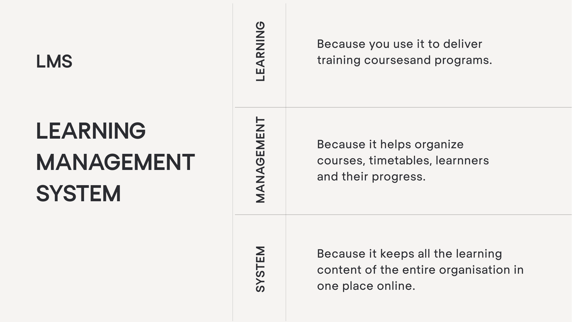 5 Essential Steps to Successful Corporate LMS UX Design